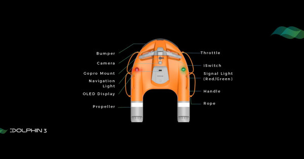 Dolphin 3 – Redefining Marine Rescue with Intelligence and Speed